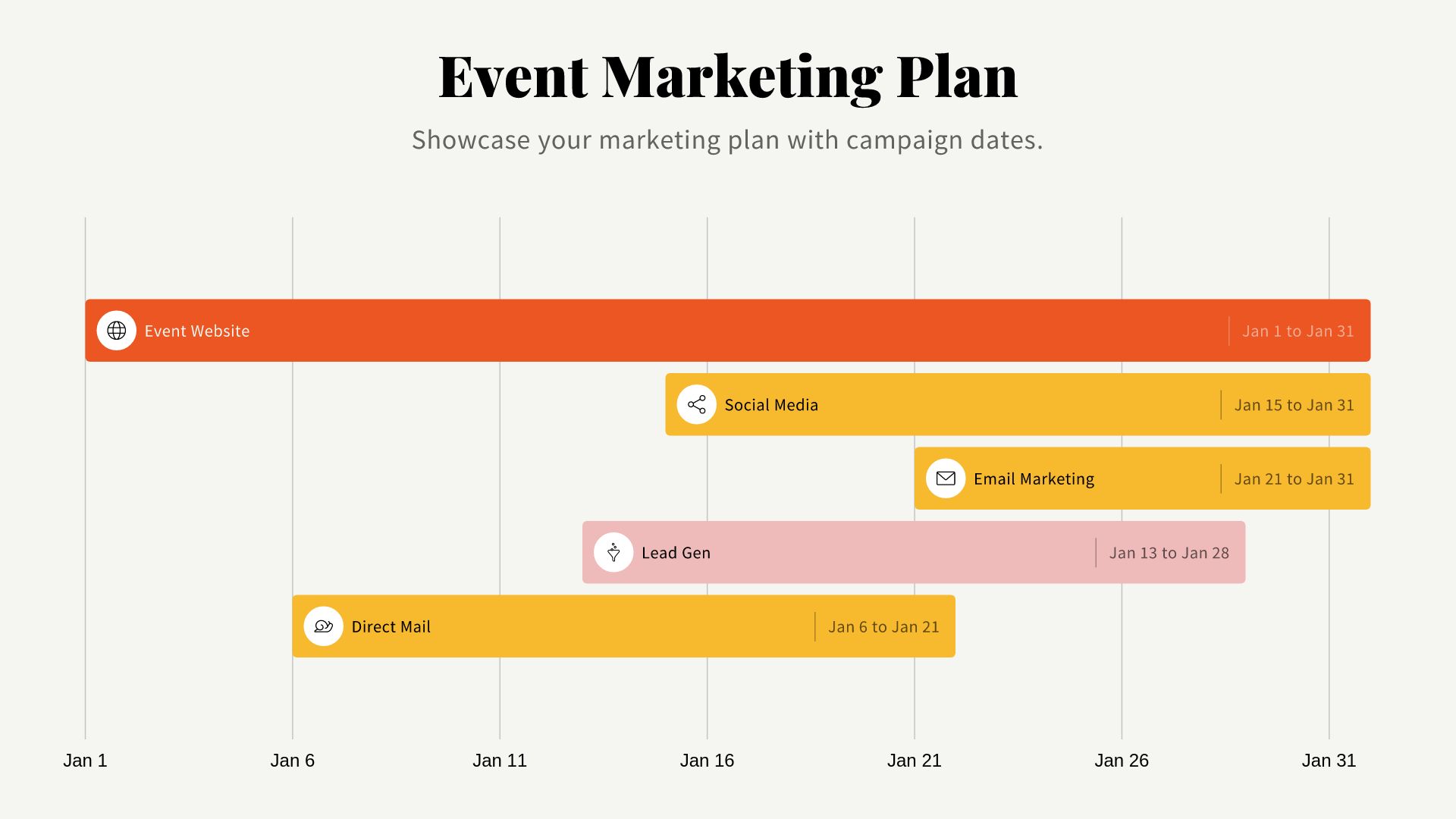 Event Marketing Plan Template Beautiful ai
